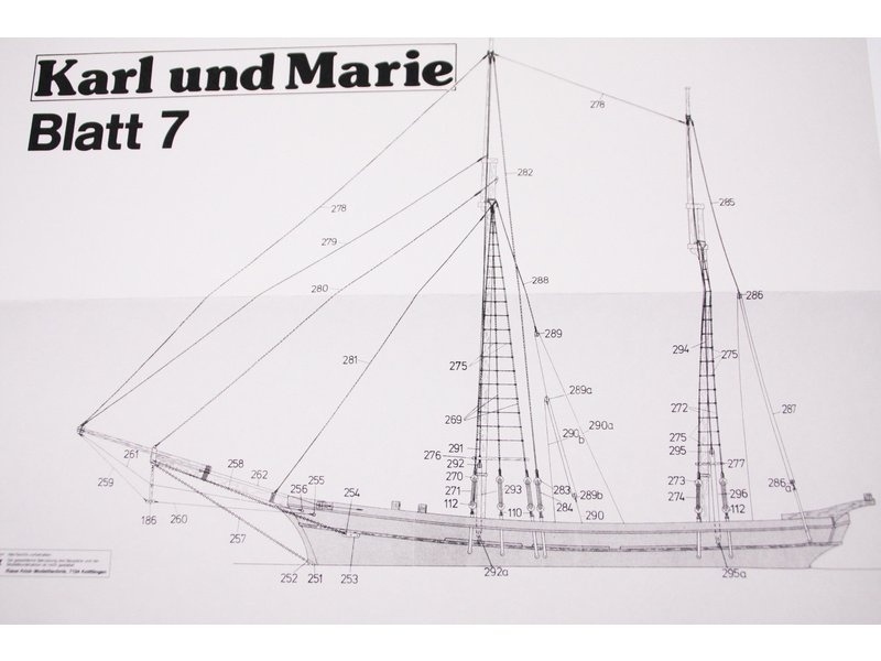 Krick Karl und Marie kit | Promodels.cz