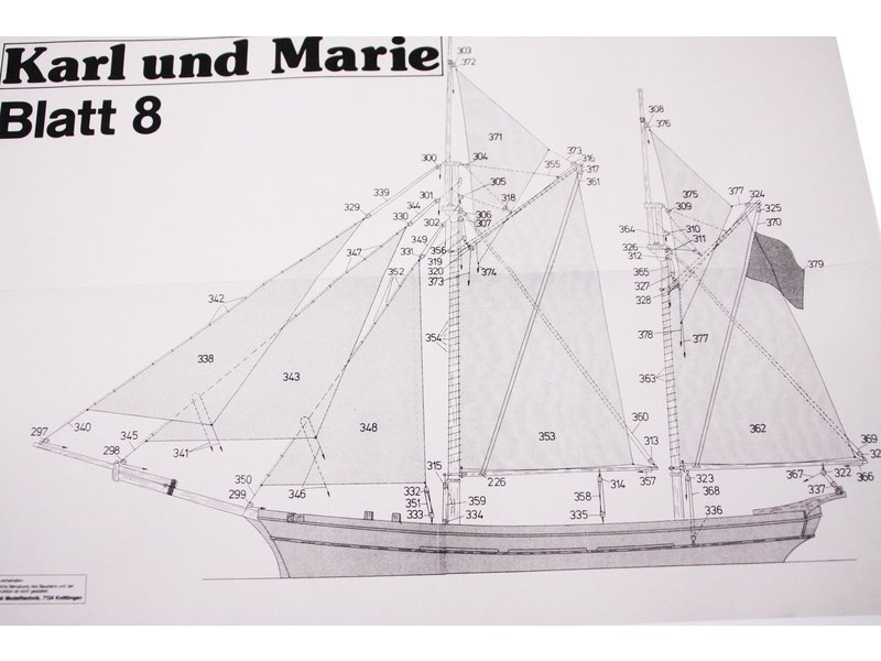 Krick Karl und Marie kit | Promodels.cz