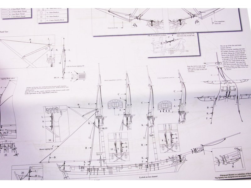 Vanguard Models HMS Speedy 1782 1:64 kit | Promodels.cz