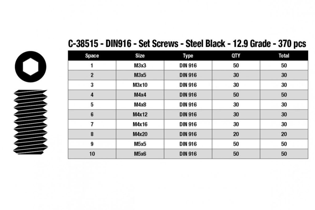 Inbus stavěcí šrouby - sada/box - M3 - M4 - M5 ocelové černé, 370 ks. | Promodels.cz