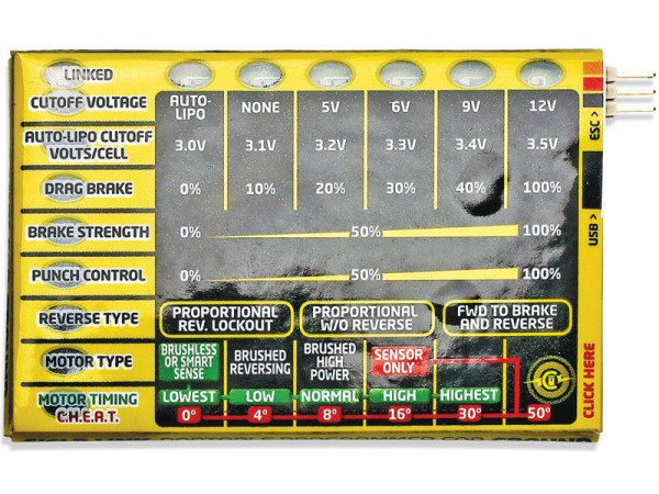 Castle programátor Quick Field Car/USB | Promodels.cz